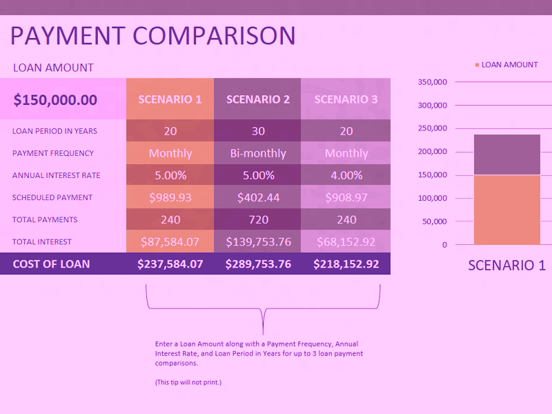 Download Loan Comparison Calculator Amortization Schedule Related Excel Download Loan Comparison Calculator Amortization Schedule Related Excel